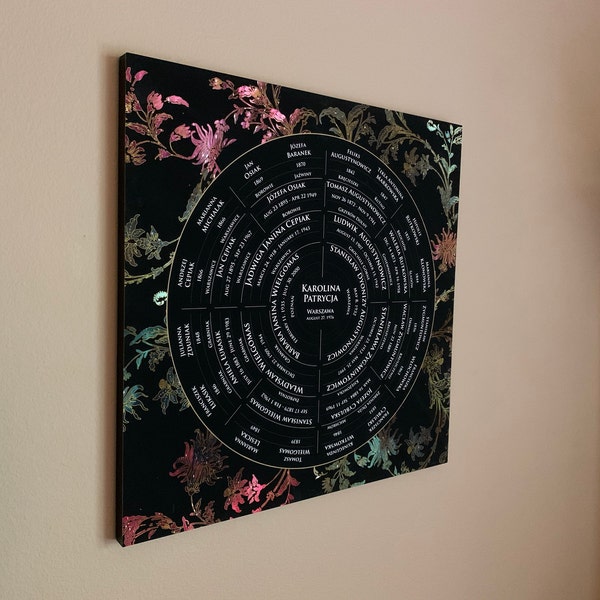 Large 13 Generations Family Tree Printable Digital File, Royal Gold ...