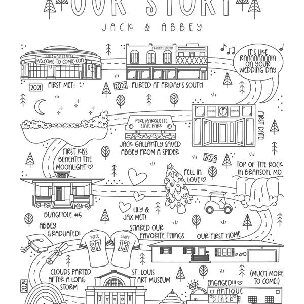 Relationship Map for Couples | Custom Love Story Map | Map of Us ...