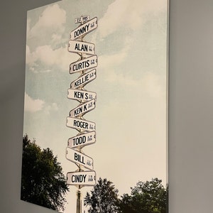 Custom Family Sign for Home on Canvas Family Gift With New - Etsy