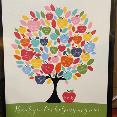 Editable Rainbow Teacher Class Apple Tree Gift Digital - Etsy