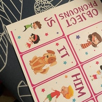 Flashcards Subject Pronouns, Object Pronouns, Possessive Pronouns, and ...