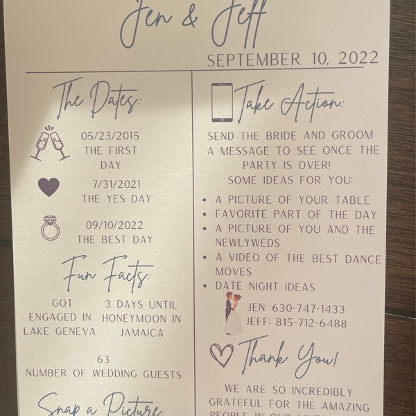 Fun Wedding Infographic Template - Digital Download, Instant, Editable ...