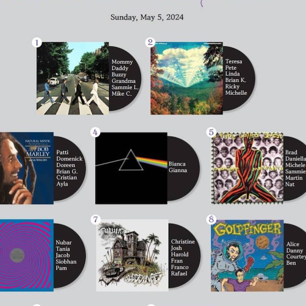 Wedding Music Themed Table Plan (digital Item) - Etsy