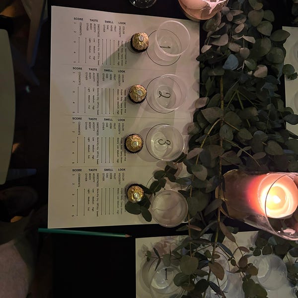 Wine Tasting Placemat. Blind Tasting. 6 Wines. Wine and Chocolate ...