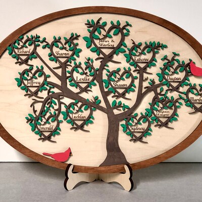 Distressed Baseball Stitches SVG DXF EPS Cutting File - Etsy