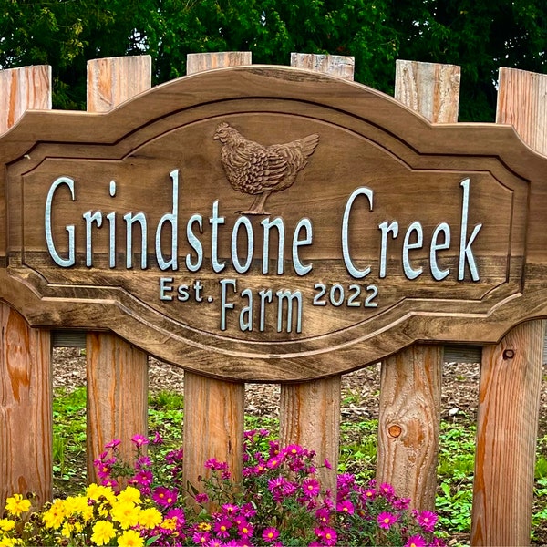 Personalized Family / Ranch / Farm Sign - Personalized Name Signs ...