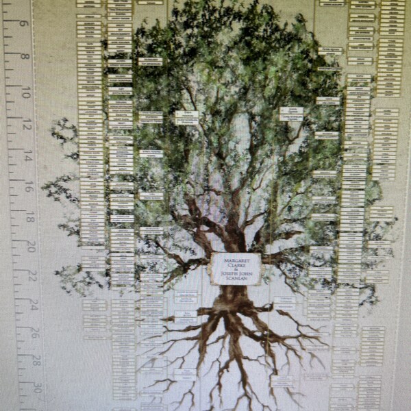 10 Generation Family Tree Template, a Timeless Piece That Transcends ...