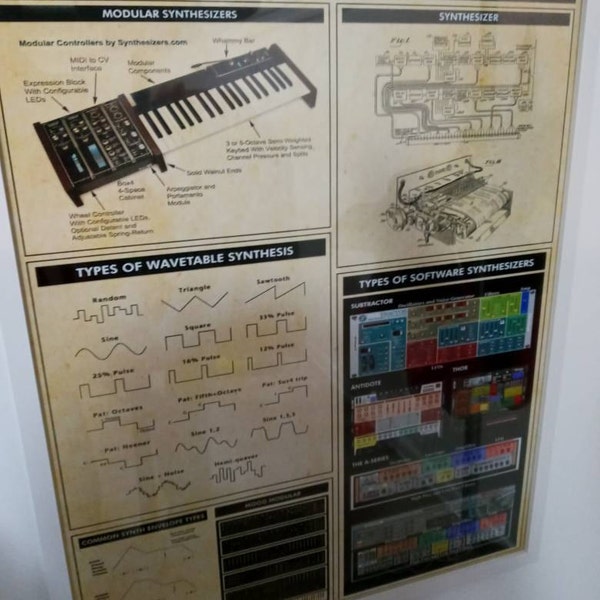 Christmas Tree Poster, Classic Snowy Winter Holiday Poster, Seasonal ...