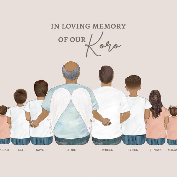 LOSS OF FATHER, Personalized Memorial Gift, Dad Grief Gift, Daughter ...