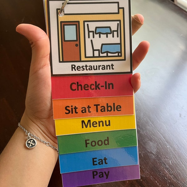 Restaurant Visual Aid Support Booklet - Etsy
