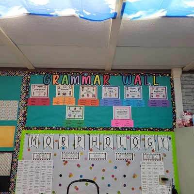 Math Classroom Posters, Easy and Modern Classroom Decorations, Text ...