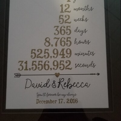 1st Anniversary Gift for Husband Wife, One 1 Year Wedding Anniversary ...