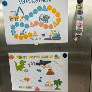 Dinosaur Potty Training Certificate, Potty Training Diploma, Toddler ...