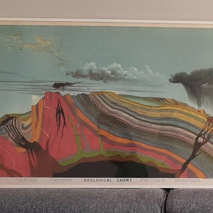 Ernest Shackleton Men Wanted Poster Antarctica Expedition - Etsy