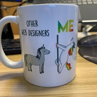 Peru Poster, Peru Map Art, Peru Map Wall Art, Peru Canvas, Peru Map ...