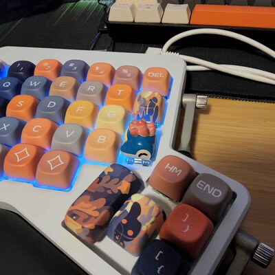 6.25U Family Keycap, Custom Anime Keycap, Anime Resin Keycaps, Artisan ...