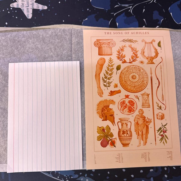 Theo & Kit Portraits Inspired by the Pairing by Casey Mcquiston ...