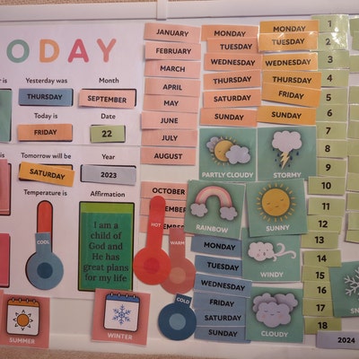 Editable Work Anniversary Tracker Printable Employee Chart Anniversary ...