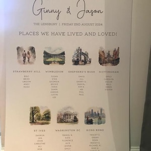 Travel Table Numbers for Wedding Destination Icon Table Names Wedding ...