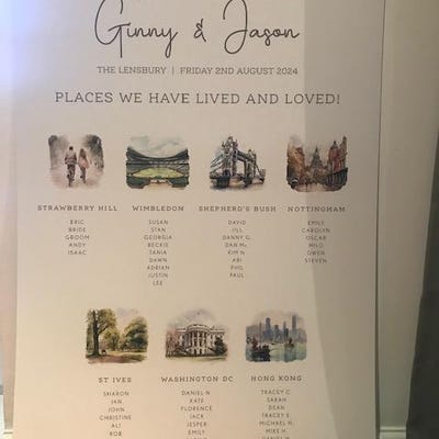 Destination Travel Table Plan Location Icon Seating Plan Travel Seating ...