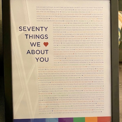 TEMPLATE for the 75 Things We Love About You Artwork adobe Illustrator ...