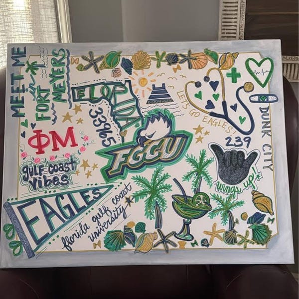 6 Foot Texas A&M Aggie Ring Dunk Banner - Etsy