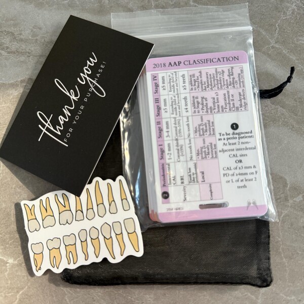 Local Anesthesia. Quick Reference Card, Study Card, Dental Hygiene ...