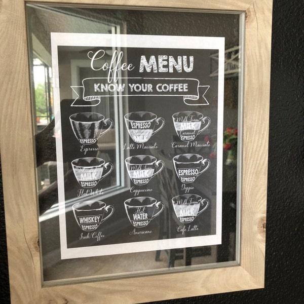 Coffee Menu Digital Print | Printable Coffee Art | Chalkboard Art Print ...