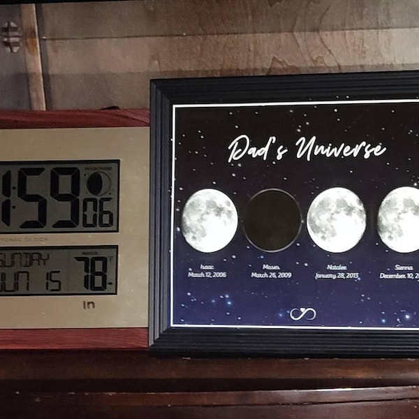 Personalised Family Moon Phase Print, Custom Moon Phase, Personalised ...