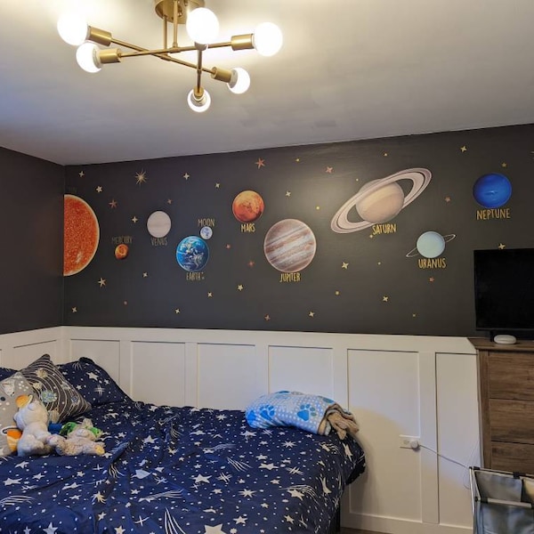 Planets, Moon and Stars, Solar System Wall Sticker - Etsy