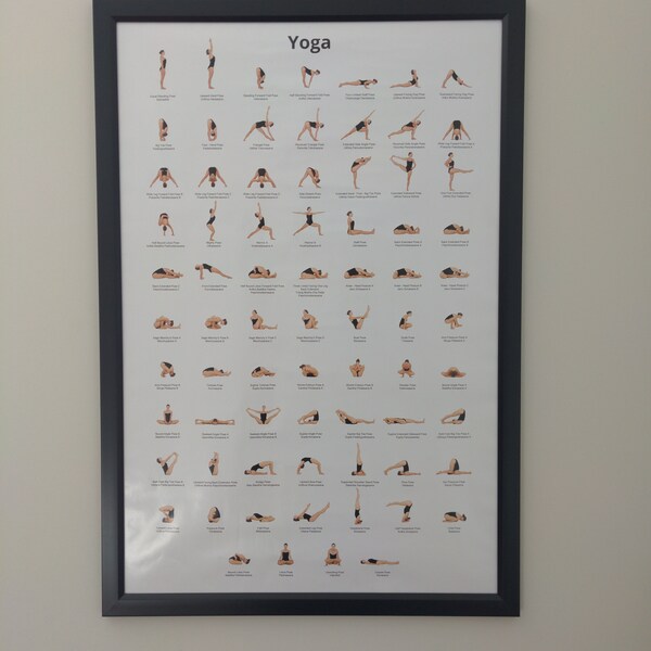 Yoga Poster Yoga Printable Chart Downloadable Yoga Poses and Their Names Digital Files Printable ...
