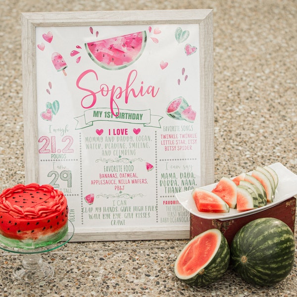 Editable Watermelon Milestone Birthday Poster, Red Watermelon First ...