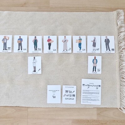 Interdependencies Cards B1 Farmer Montessori Social Studies, Instant ...