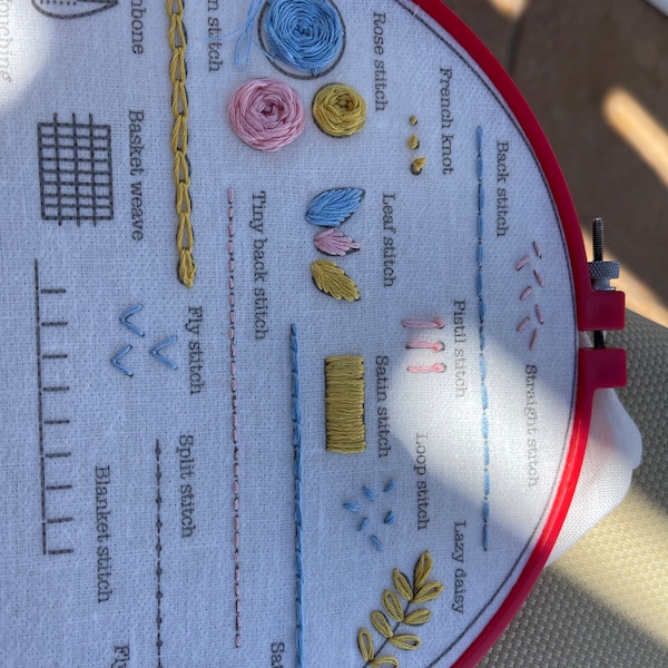Stitch Along Embroidery Pattern / Digital Download Beginner Embroidery ...