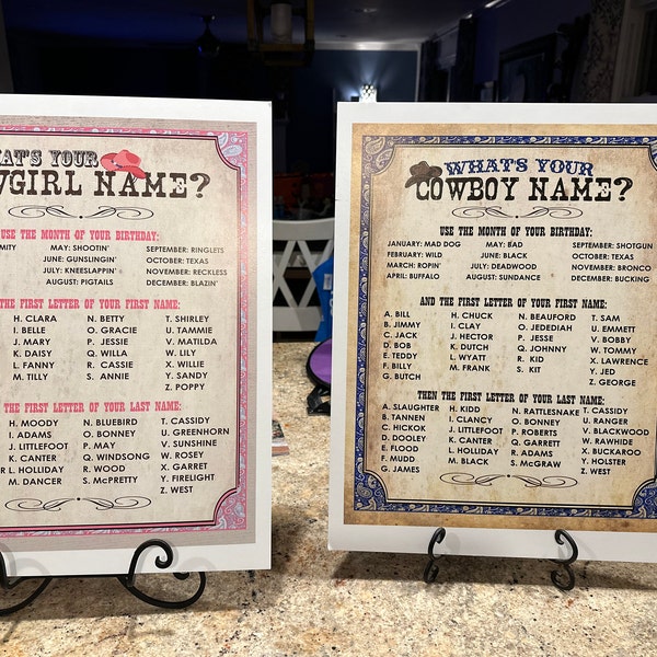 Wild West Cowboy Name Poster BLUE - INSTANT DOWNLOAD - 'what's Your ...