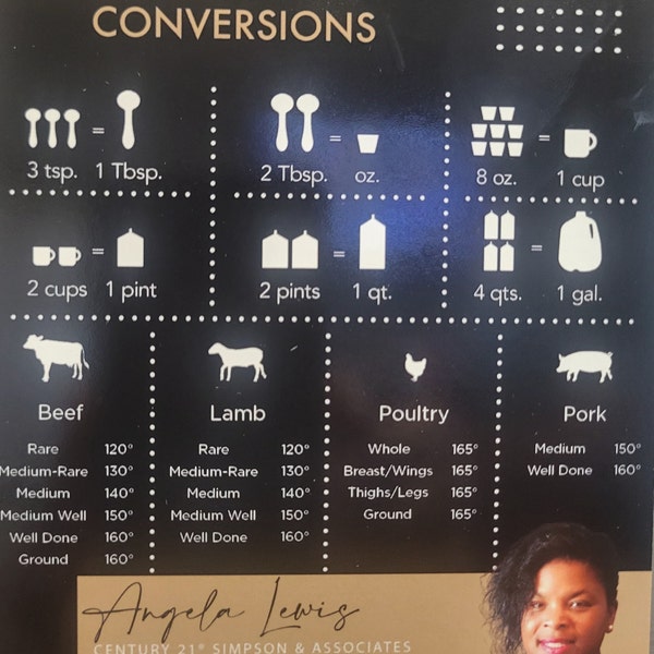 Custom Realtor Kitchen Conversion Chart, Branded Client Closing Gift ...