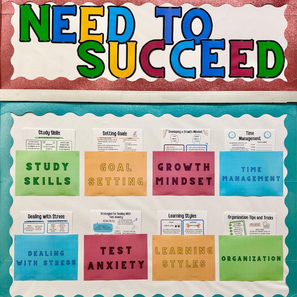 Need to Succeed Bulletin Board Full Set - Etsy