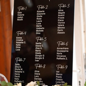 Multi Color Welcome Sign and Seating Chart, 5mm WPC Wood Unique Beach ...