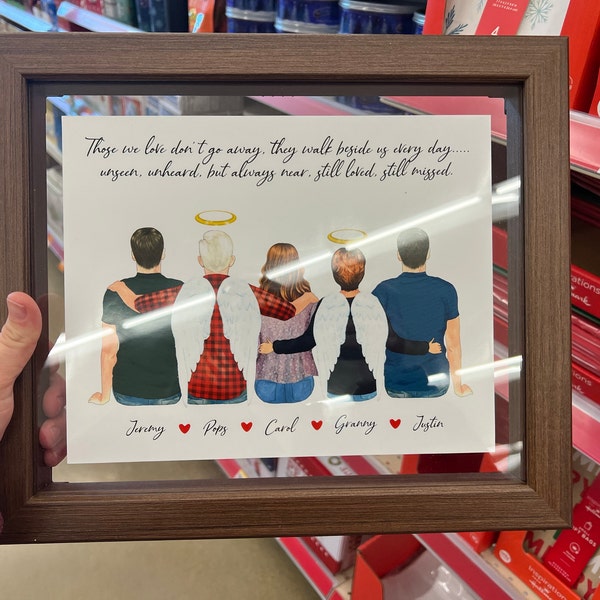 FAMILY MEMORIAL Print-custom Memorial Print-personalized Memorial Print ...