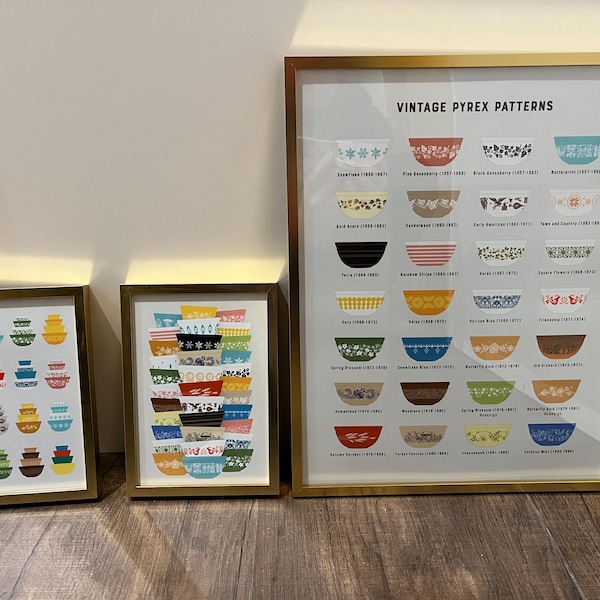 Vintage Pyrex Patterns Chart Print: Retro Kitchen Wall Art - Etsy