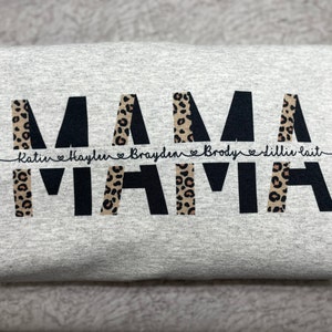 Customizable Mama PNG Templates, 1 Template With Space for You to Add ...