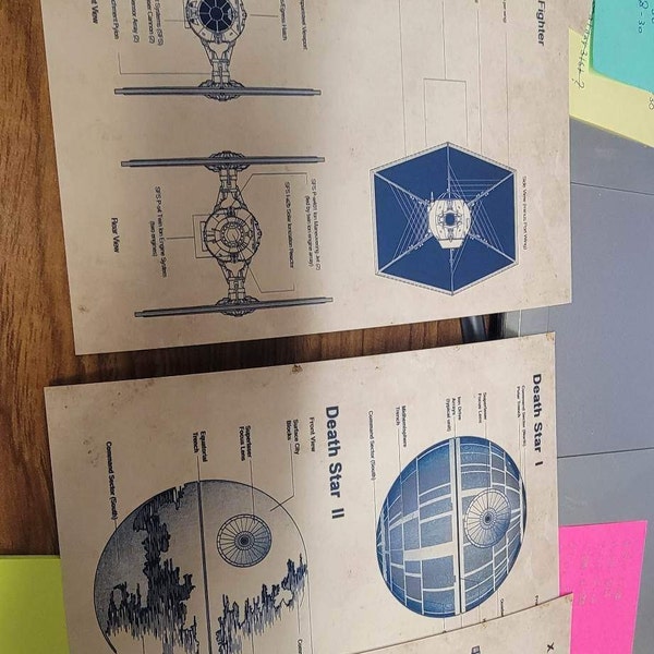 Star Wars Prints, Set of 4 Prints, Millennium Falcon,death Star I,death ...