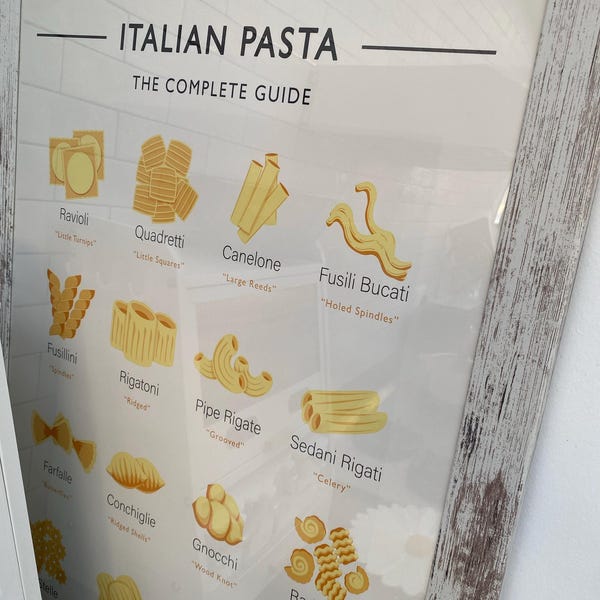 Italian Food Poster, Pasta Guide, Art Poster, Kitchen Decor, Kitchen ...
