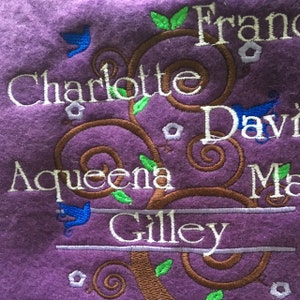 Tree of Life, Family Tree, Curly, Split, Personalized Names Machine ...