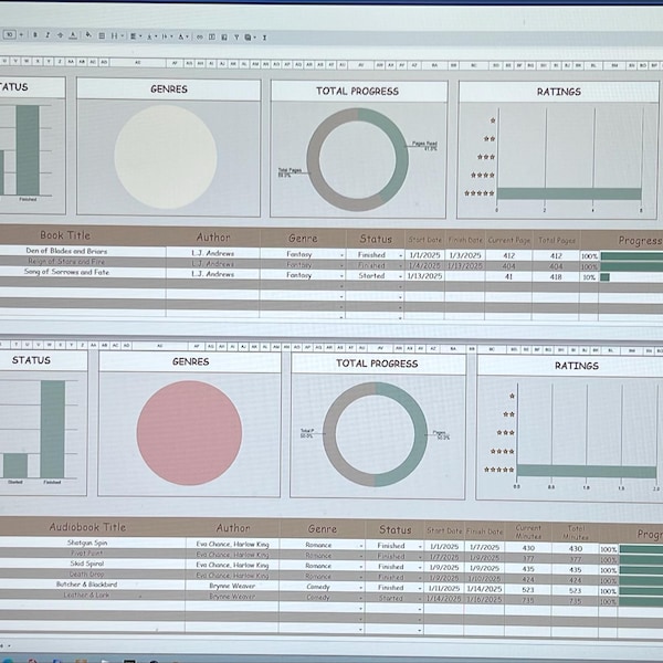Growing Flower Habit Tracker Spreadsheet | Google Sheet | Digital ...