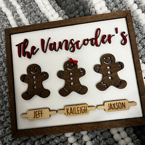 Gingerbread Family Sign, Christmas Home Decor, Personalized Gingerbread ...