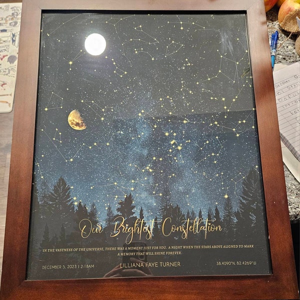 Christmas Gift Star Map, Custom Star Map, Constellation Gift, Night Sky ...
