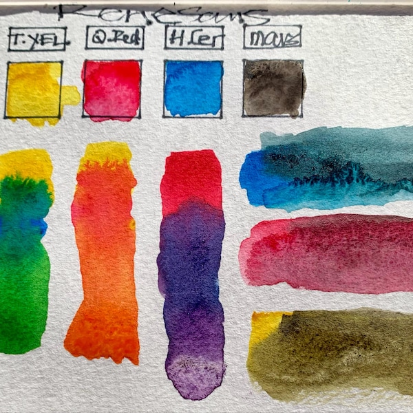 Renesans Intense Watercolor Paint Set of 8 15ml Tubes With Palette - Etsy