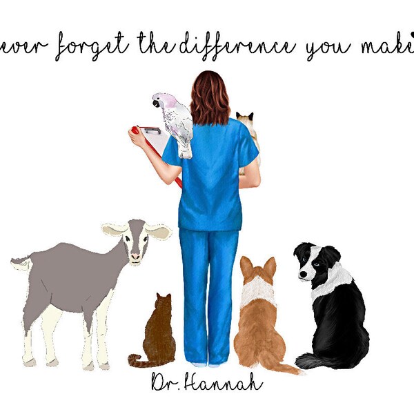 Personalised Vet Print, Vet Gift, Doctor Print, Customized Vet Portrait ...