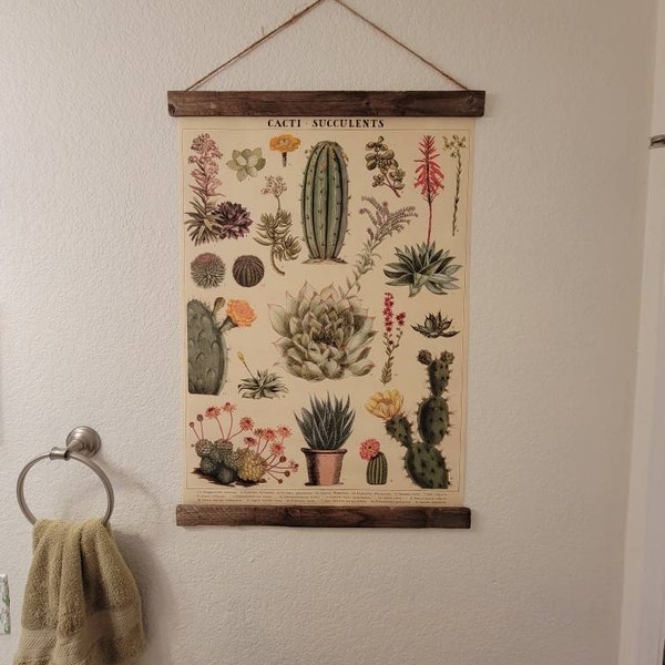 Succulent Print | Succulent Gift | Succulent Decor | Succulents Poster ...